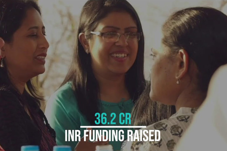 Telangana State Innovation Cell